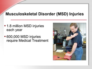 Industrial Ergonomics | PPT