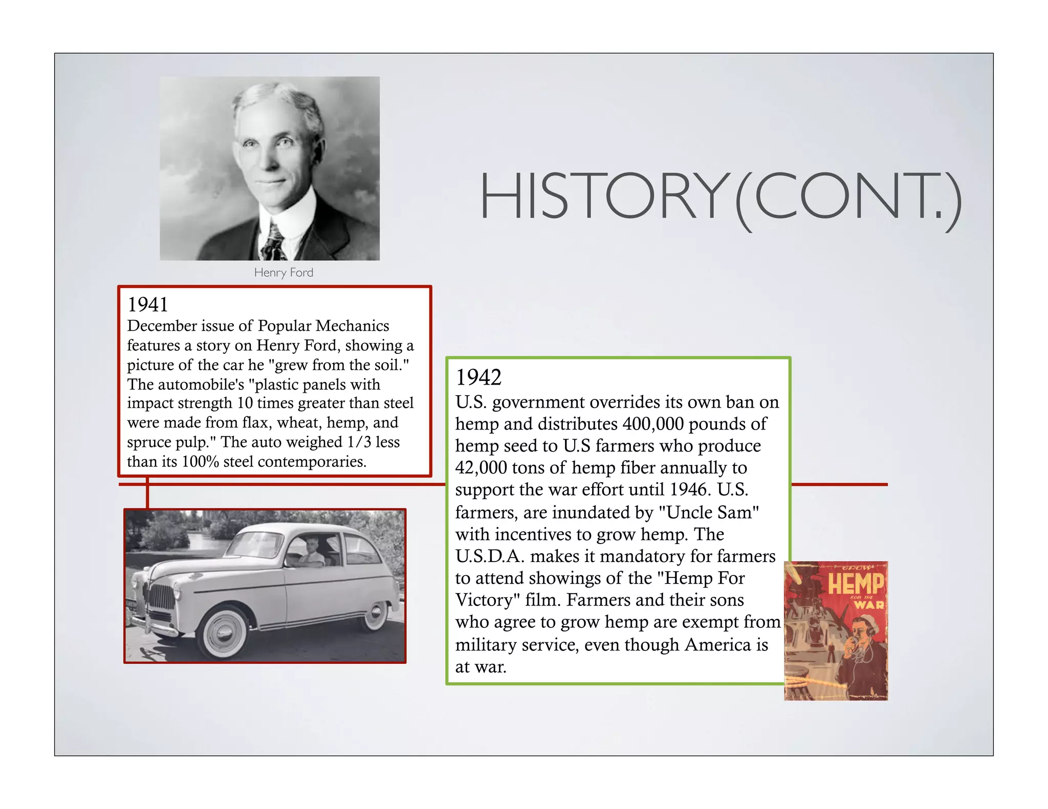 Industrial Hemp: The Incredible Weed | PDF