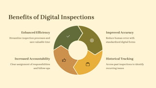 Industrial Housekeeping Checklist with eAuditor Audits & Inspections | PPT