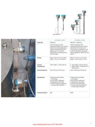 Industrial Level Instrument Selection Guide | PDF