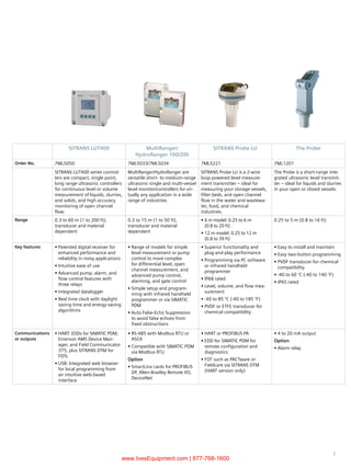 Industrial Level Instrument Selection Guide | PDF