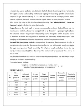 INDUSTRIAL-PHARMACY-LAB-MANUAL.pdf
