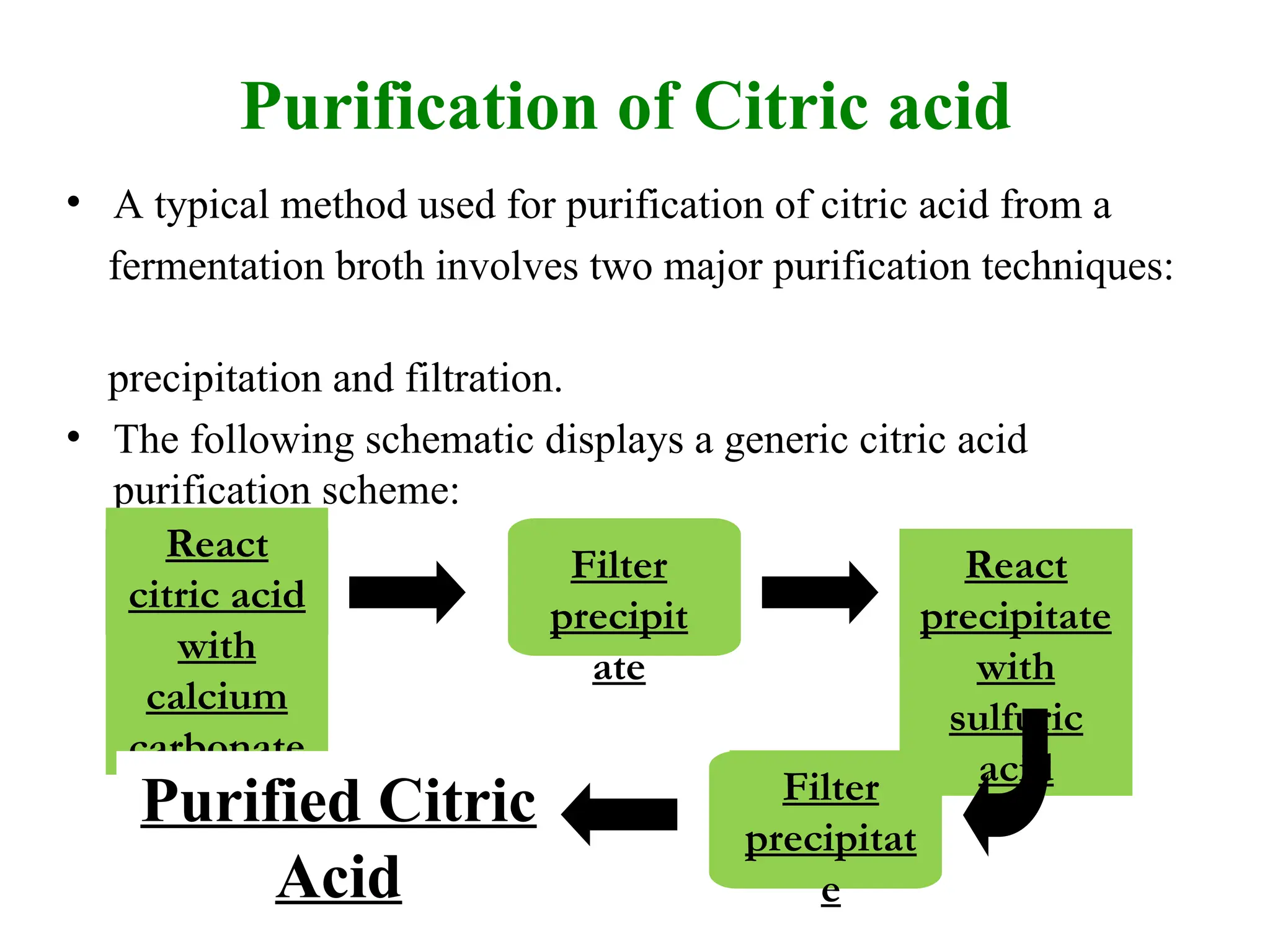 industrial-production-of-citric-acid.ppt