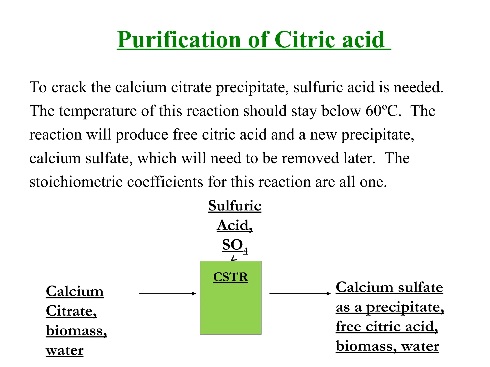 industrial-production-of-citric-acid.ppt