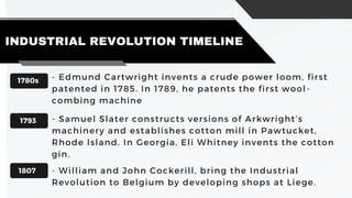 Industrial-Revolution and Its importance .pptx