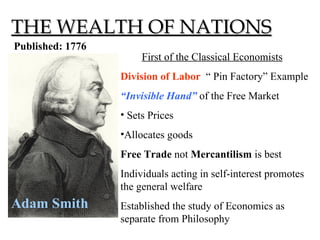 Industrial Revolution and America | PPT