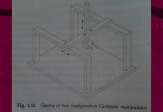 Industrial Robotics Chap 01 Fundamentals | PPT