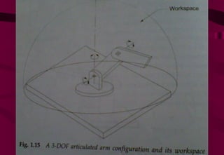 Industrial Robotics Chap 01 Fundamentals | PPT