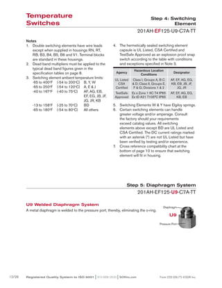 Industrial Temperature Switches for Process Control | PDF | Home ...