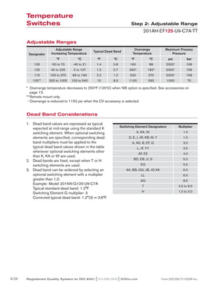 Industrial Temperature Switches for Process Control | PDF | Home ...