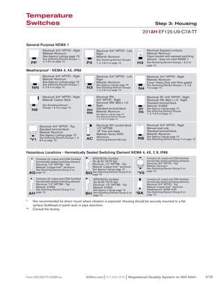 Industrial Temperature Switches for Process Control | PDF | Home ...