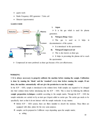 FICCI-FRAC- training-report-diary SLIET | DOCX
