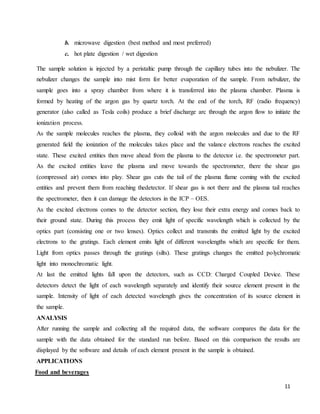 FICCI-FRAC- training-report-diary SLIET | DOCX