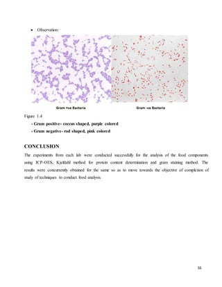 FICCI-FRAC- training-report-diary SLIET | DOCX