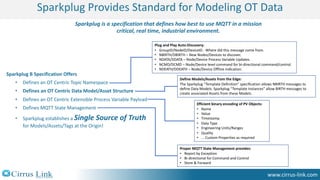 Industrial transformation-simplified-with-mqtt-and-sparkplug | PPT