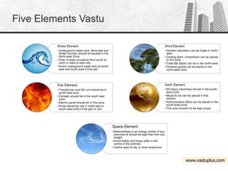 Industrial Vastu Consultation by Mr. Nitien Parmar Vastuplus | PDF
