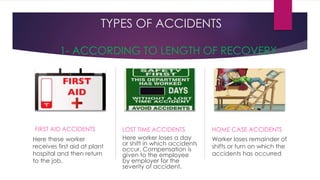 Industrial accidents & hazards | PPTX