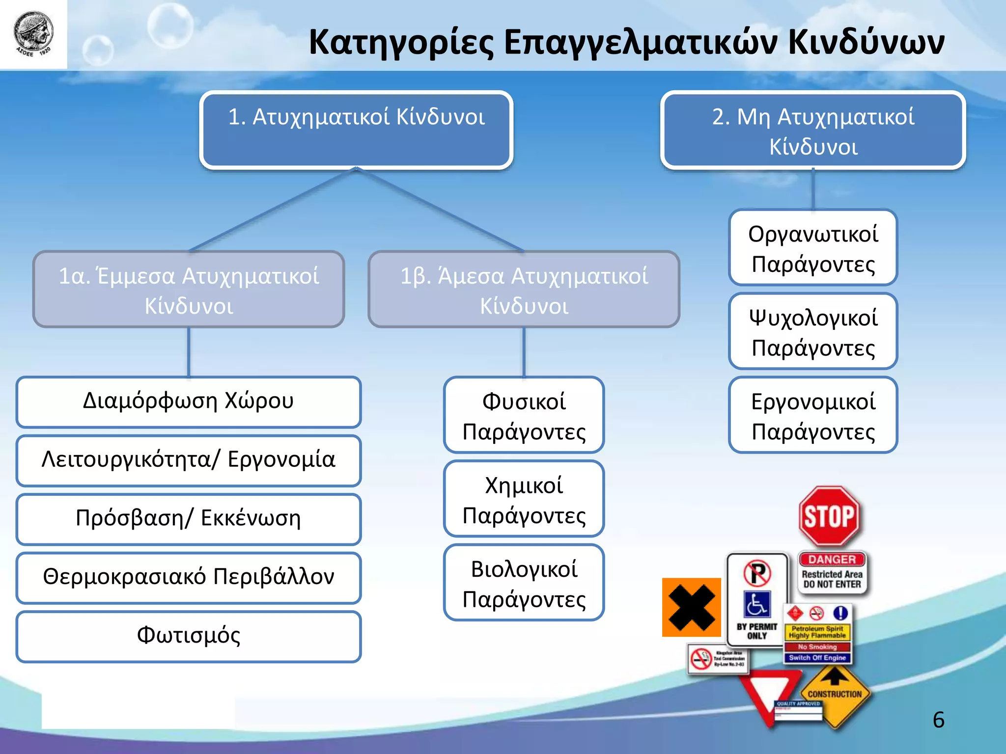 Industrial Accidents, Occupational Diseases & Prevention | PPTX
