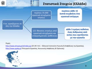 Industrial Accidents, Occupational Diseases & Prevention | PPTX