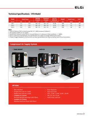 Industrial Air Compressor Distributor In NY - CS Industrial Services ...