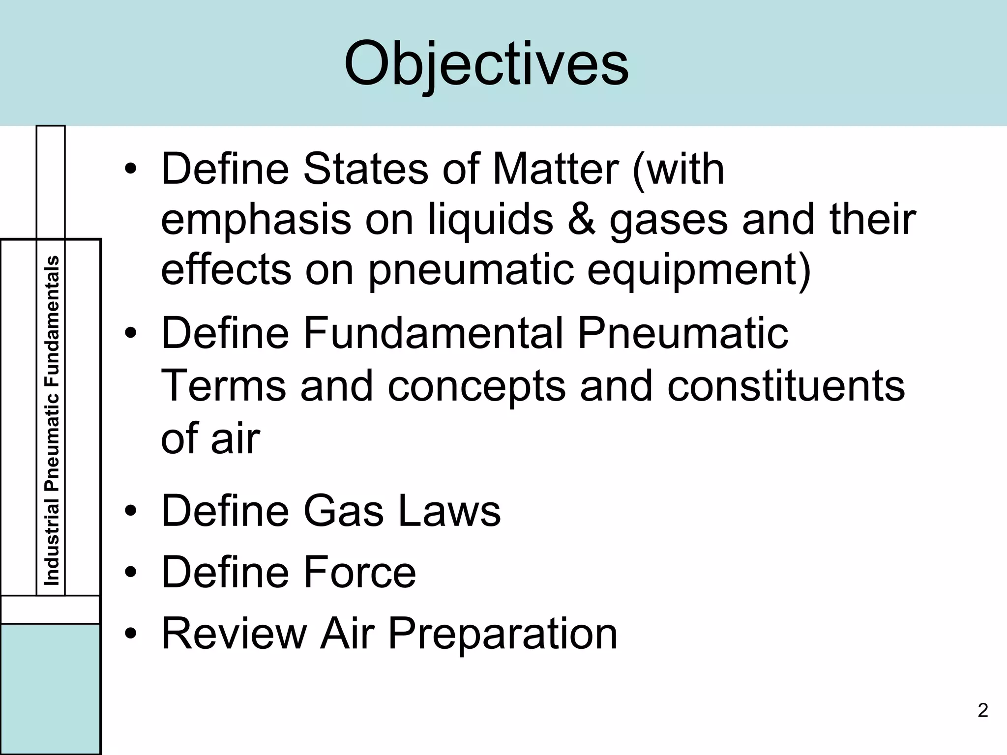 Industrial Air Controls | PPT