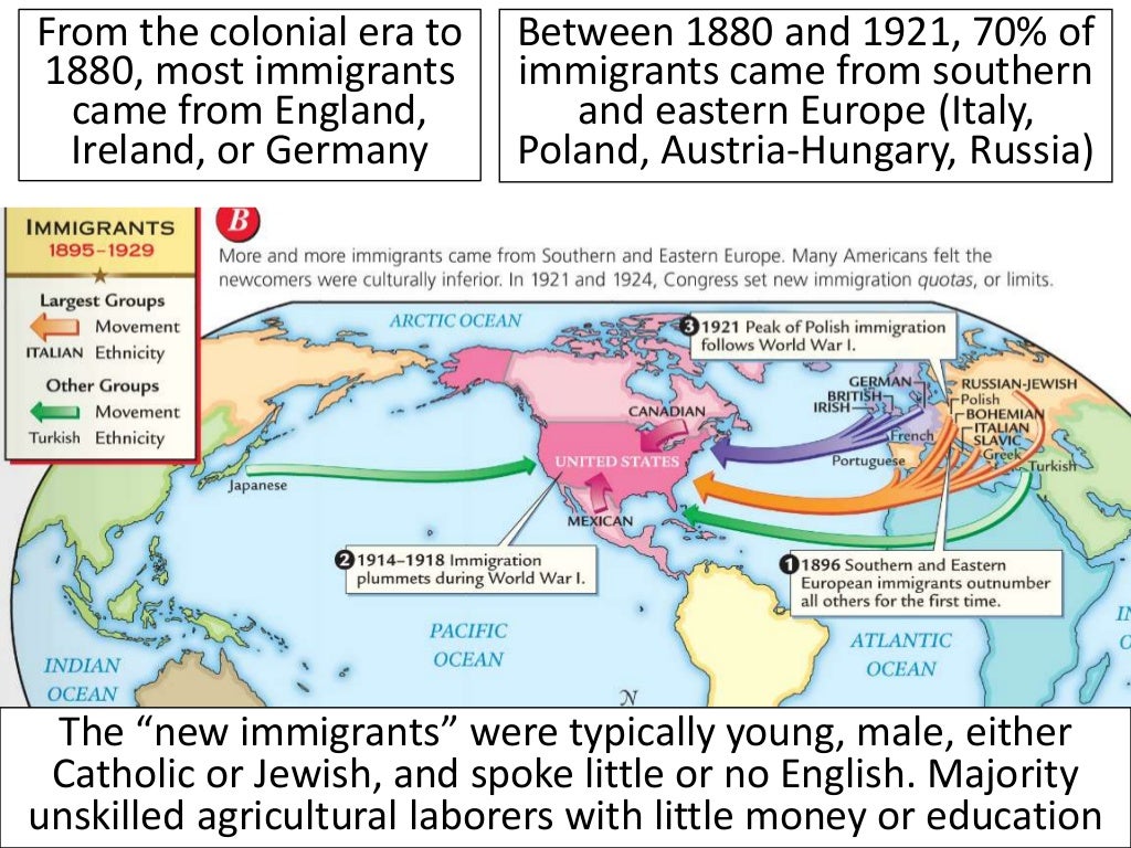 American Industrialization Map