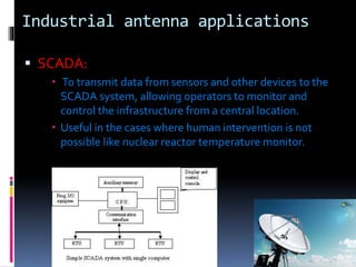 Industrial antenna applications ppt file | PPTX | Internet of Things ...