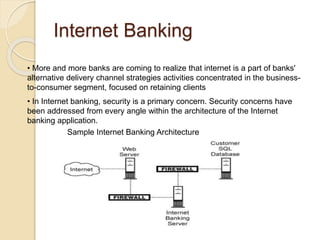 Industrial application on online banking | PPTX