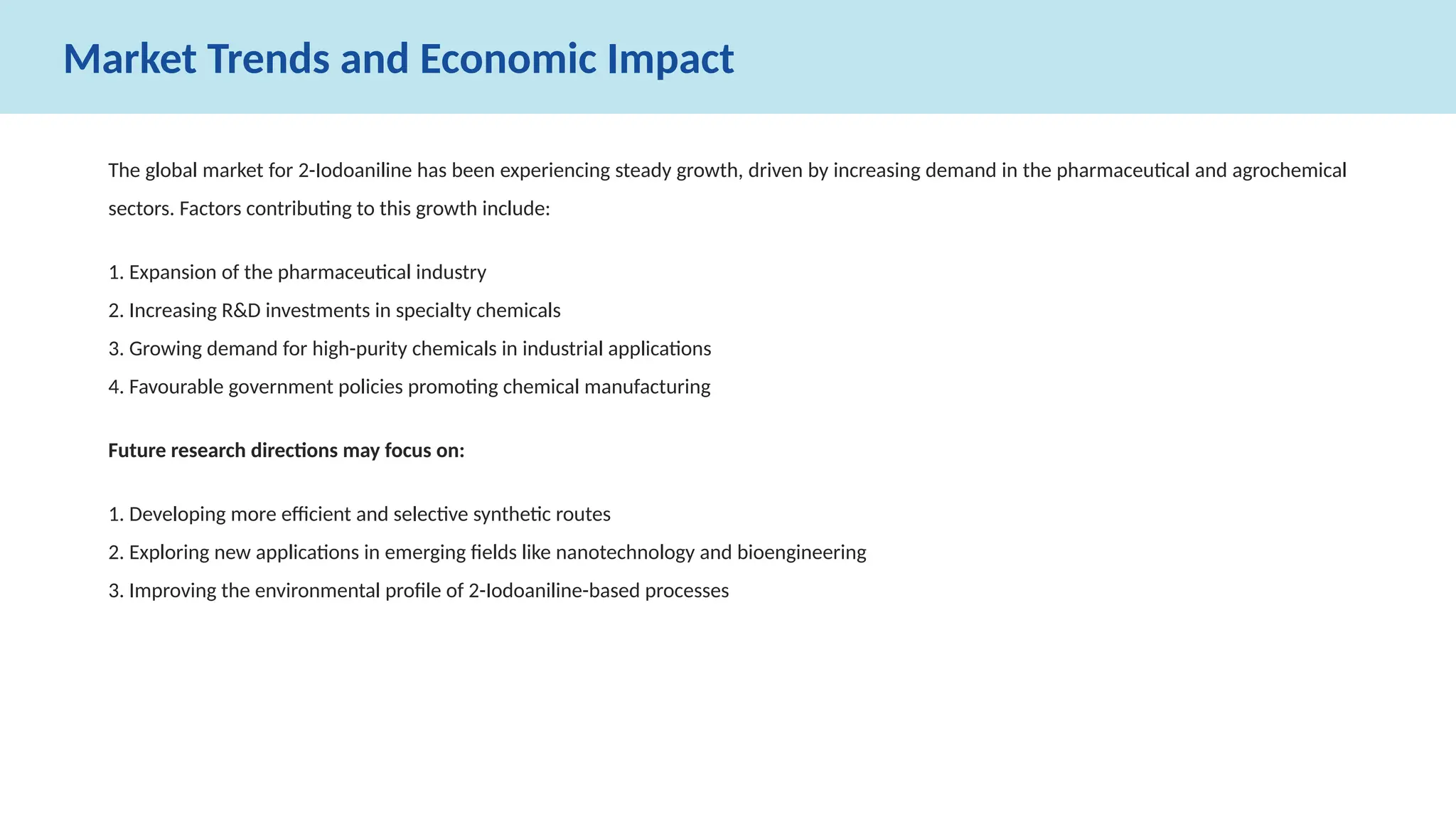 Industrial Value of 2 Iodoaniline in Organic Synthesis | PPTX