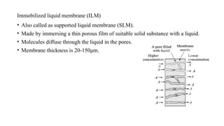 Industrial Applications of Membrane Separation Processes Rohit ...