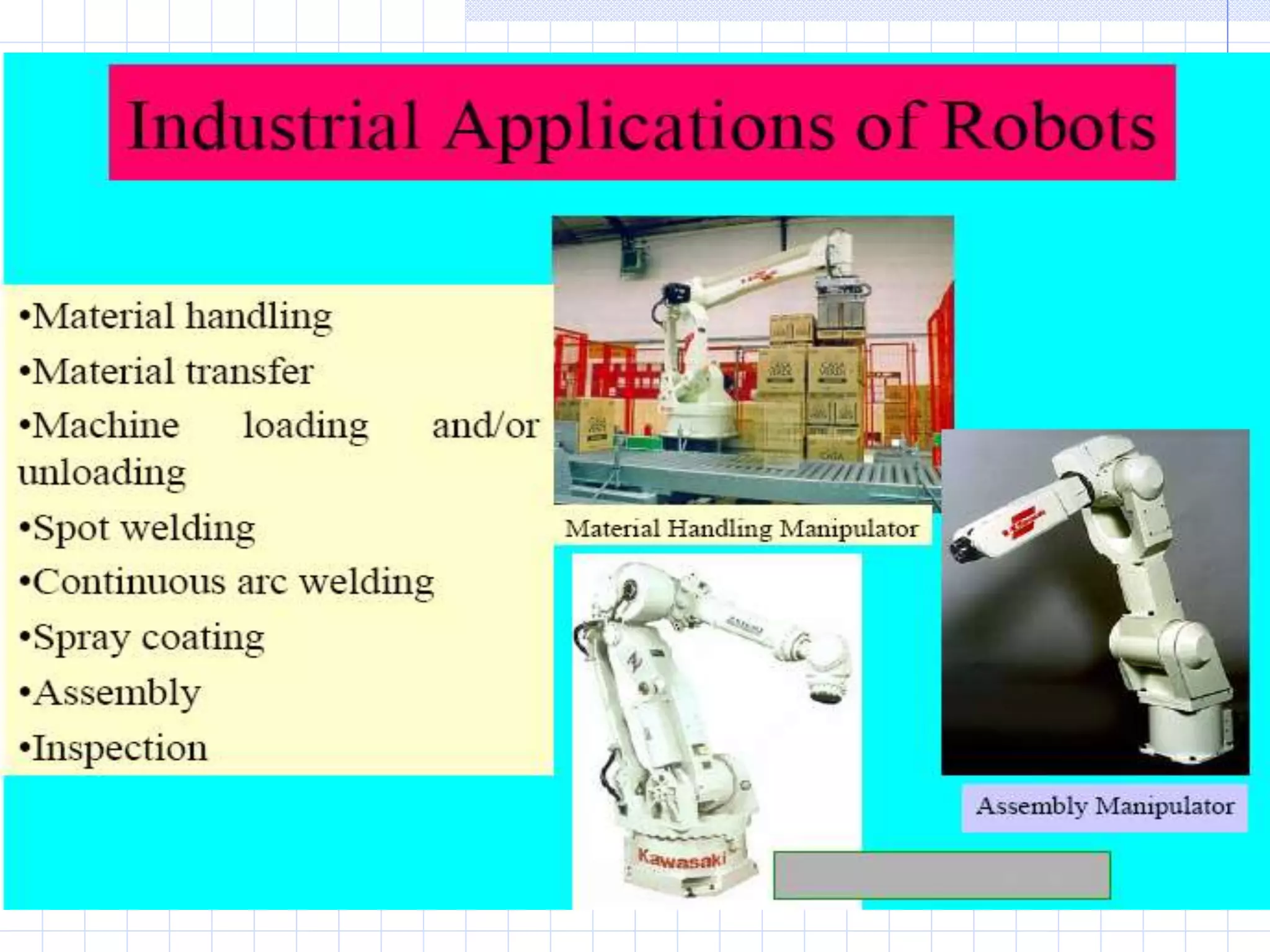 Industrial applications of robots | PPT