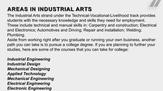 INDUSTRIAL ARTS-WPS Office.pptx