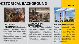 INDUSTRIAL ARTS 4TH QUARTER FOR GRADE 7.pptx