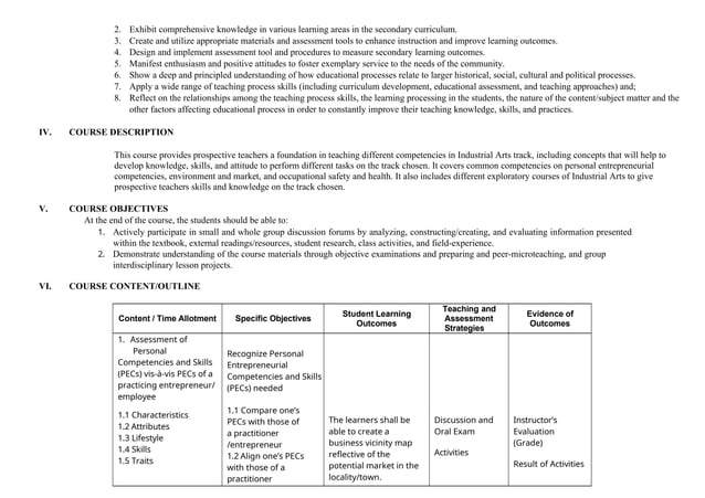 ‌Industrial Arts Common Competencies.docx