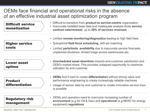 Industrial asset optimization overview slideshare | PPTX