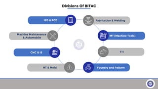 IndustrialAttachment_BITAC_JoyRajBhowmik_SUSTMEE.pptx