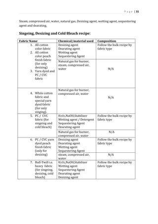 Industrial attachment of acs textils ltd Bangladesh | PDF