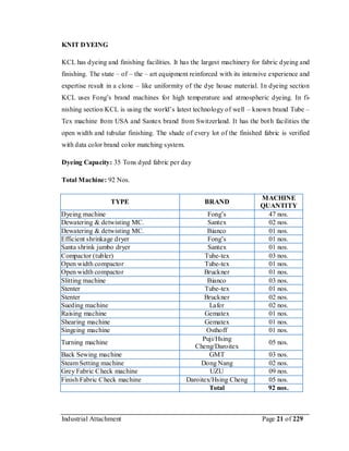 Industrial attachment of knit concern limited (kcl) | PDF