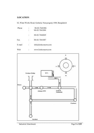 Industrial attachment of knit concern limited (kcl) | PDF