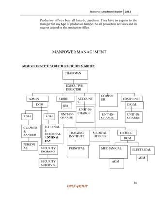 Industrial attachment of opex group | PDF