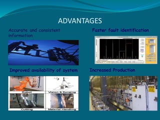 Industrial Automation | PPTX