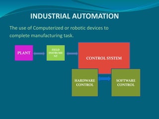 Industrial Automation | PPTX