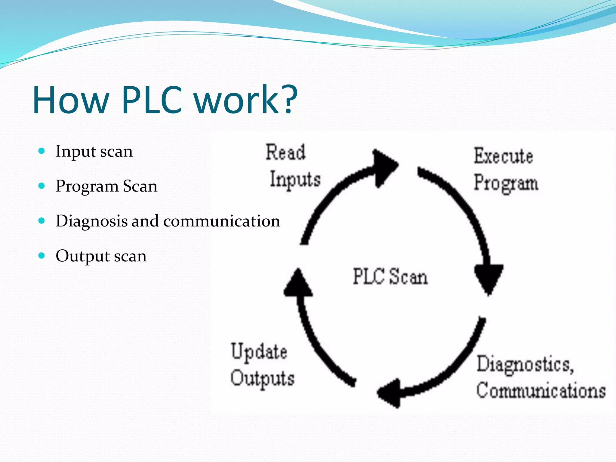 Industrial automation (PLC, SCADA, VFD & HMI) | PPTX
