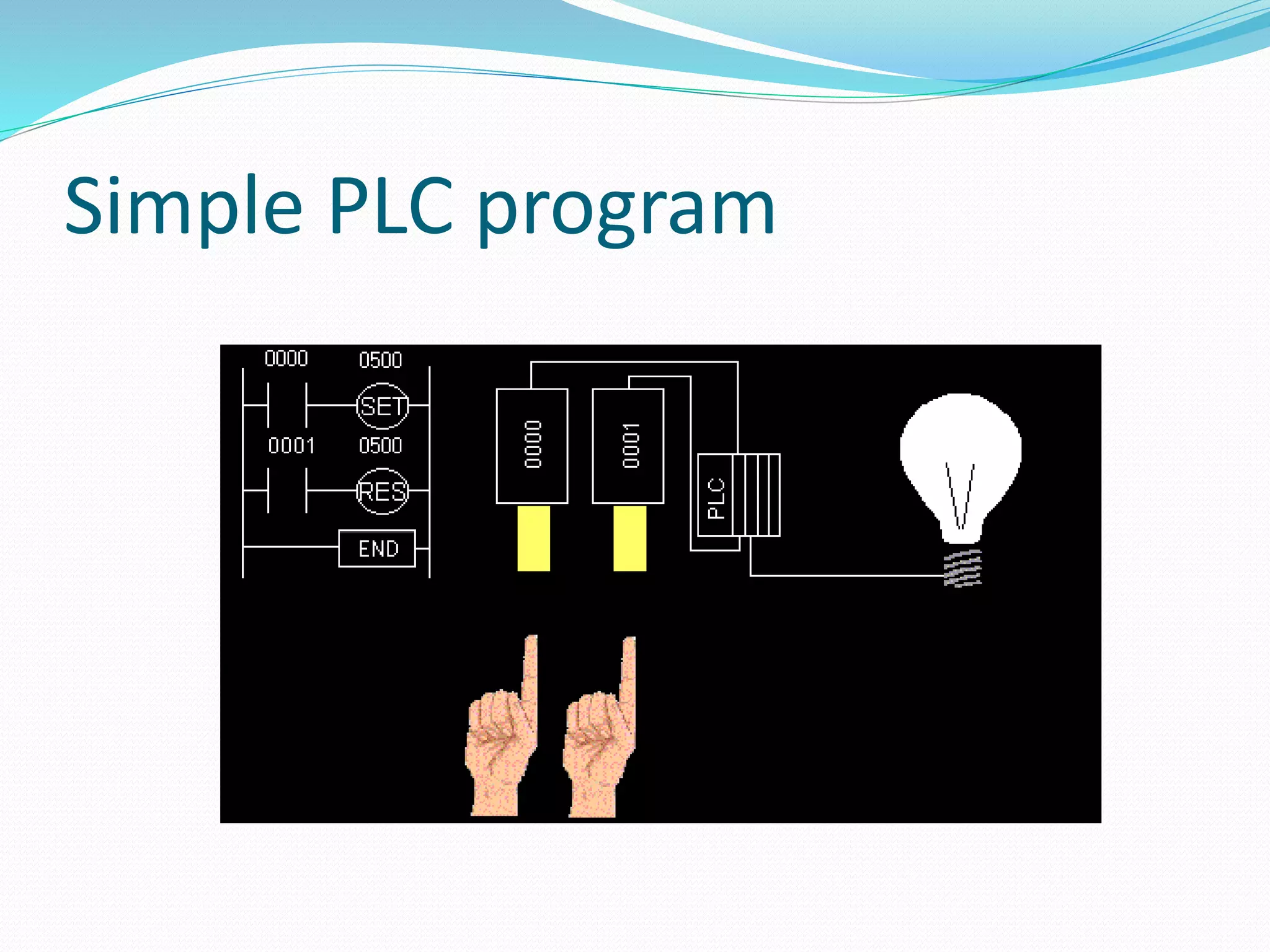 Industrial automation (PLC, SCADA, VFD & HMI) | PPTX