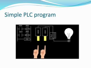 Industrial automation (PLC, SCADA, VFD & HMI) | PPTX