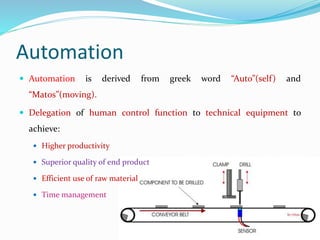 Industrial automation (PLC, SCADA, VFD & HMI) | PPTX