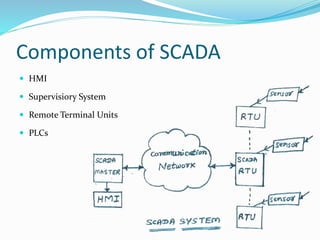 Industrial automation (PLC, SCADA, VFD & HMI) | PPTX