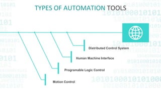 Industrial Automation | Bp Automation | PPT