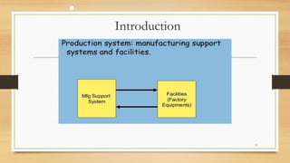 Industrial Automation | PPT