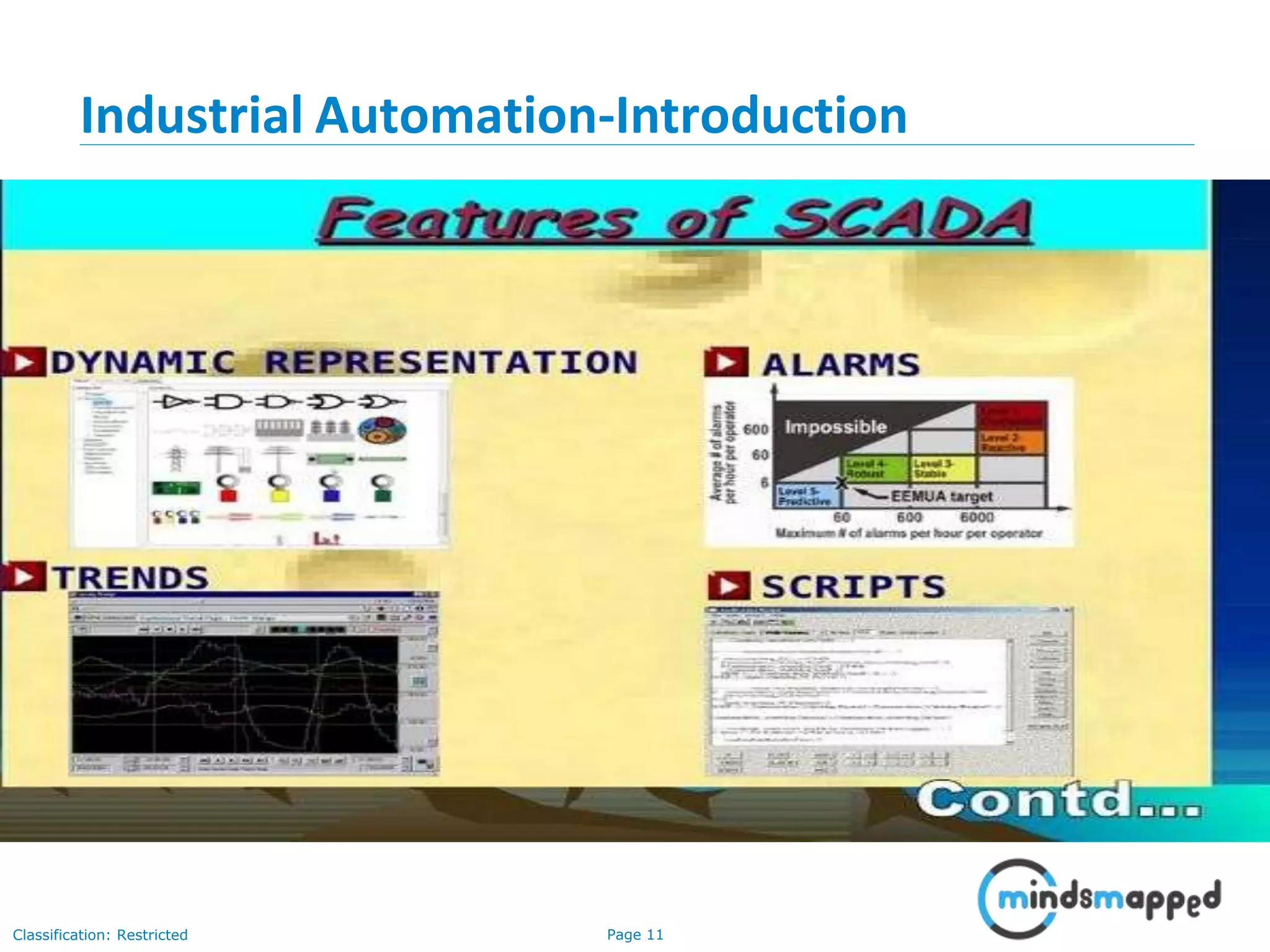 Industrial Automation Introduction | PPTX